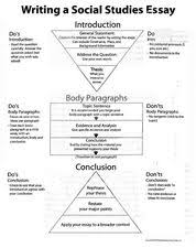 How to Write a Social Studies Essay - Study Rhino