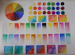 Introduction to Watercolor Painting - Study Rhino