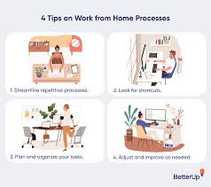 Tips for Successfully Working from Home - Study Rhino