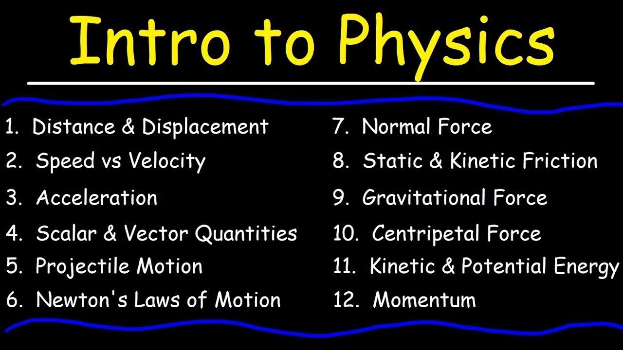 The Basics of Physics: A Beginner's Guide - Study Rhino